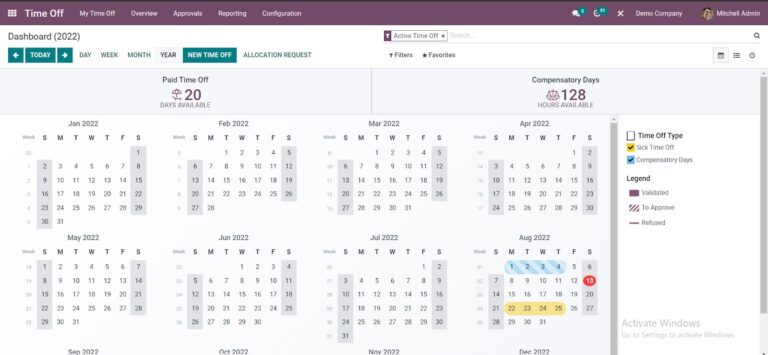 Explore Odoo HRMS and Its Benefits – AnaConEx Solitions LLC