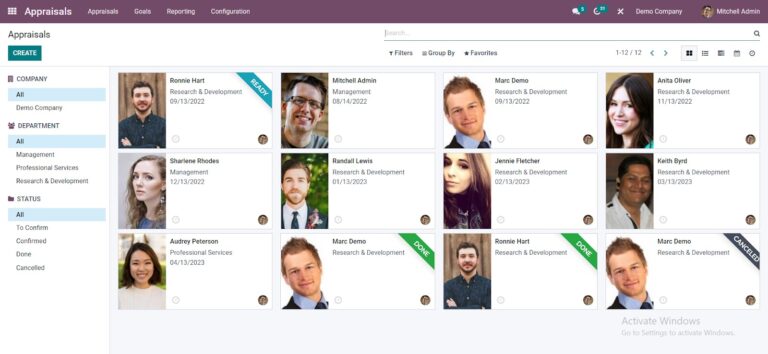 Explore Odoo HRMS and Its Benefits – AnaConEx Solitions LLC