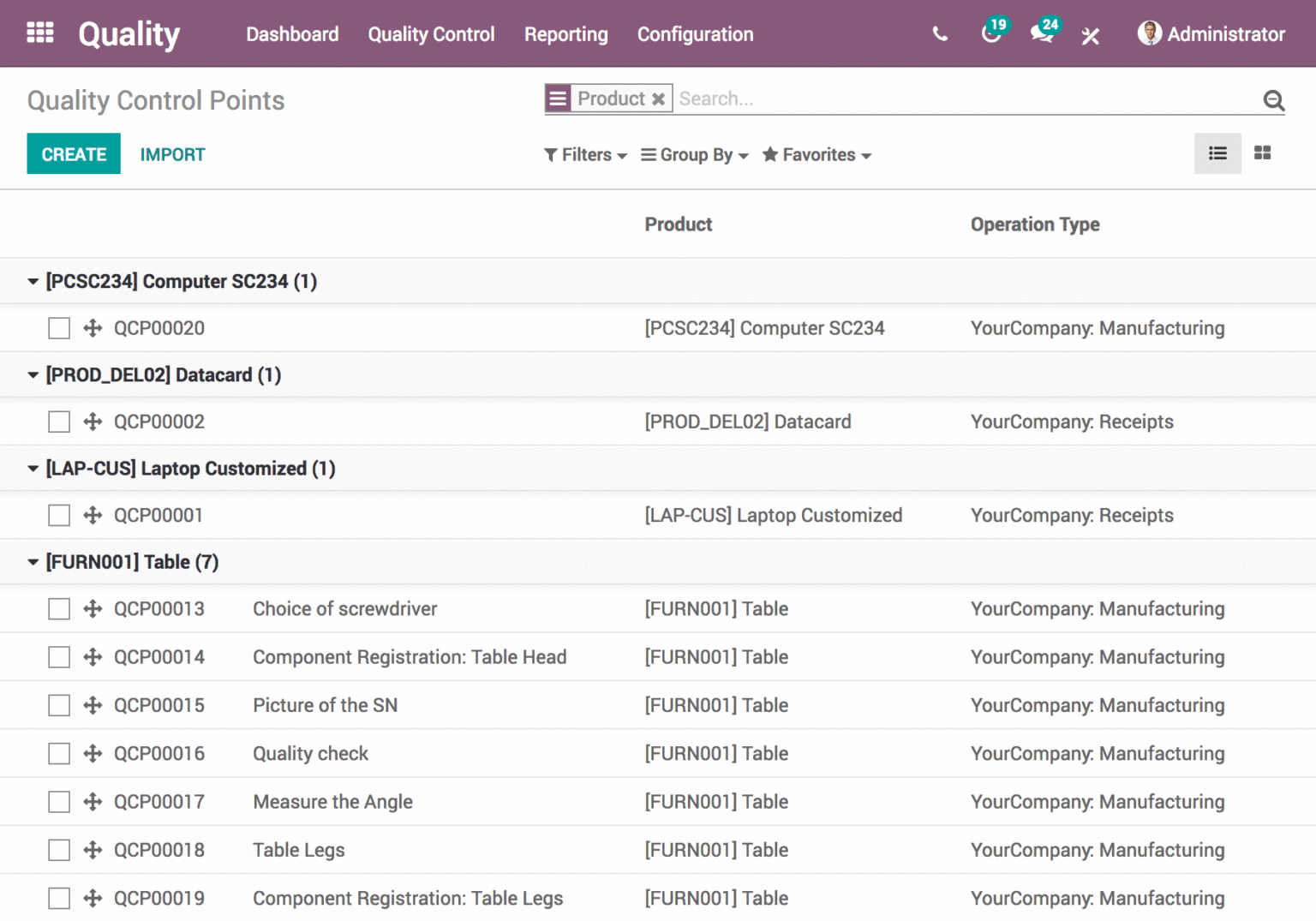 Transform Your Quality with Odoo Agile Quality Management App
